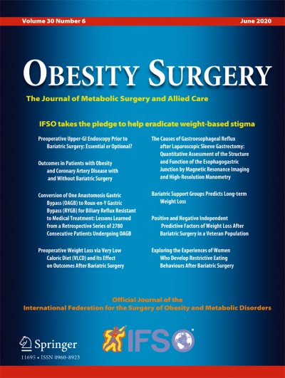 Endoscopy | Obstruction After Laparoscopic Roux-en-Y Gastric Bypass ...