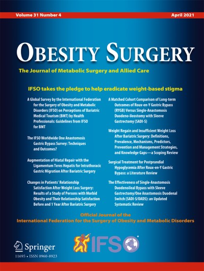 Obesity | Sleeve Gastrectomy, One-Anastomosis Gastric Bypass (OAGB ...