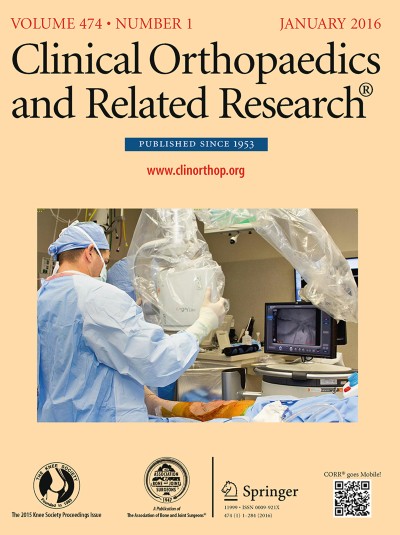 In Brief: Kanavel’s Signs and Pyogenic Flexor Tenosynovitis ...