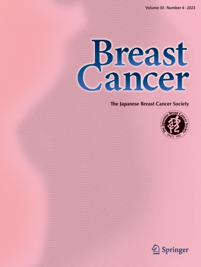 Breast Cancer | Validity of computed mean compressed fibroglandular ...