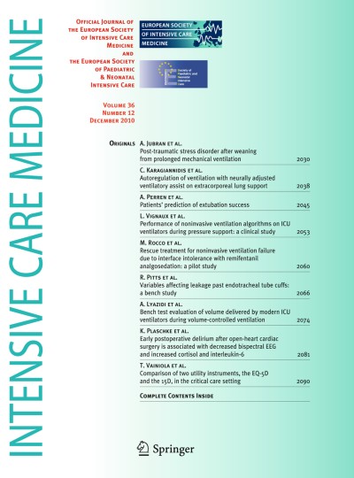 Comparison of cardiac output and blood volumes in intrathoracic ...