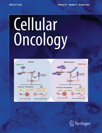 Integrated analysis of single-cell RNA-seq and bulk RNA-seq reveals immune suppression subtypes ...