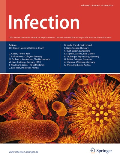 Intrathecal/intraventricular colistin in external ventricular device ...