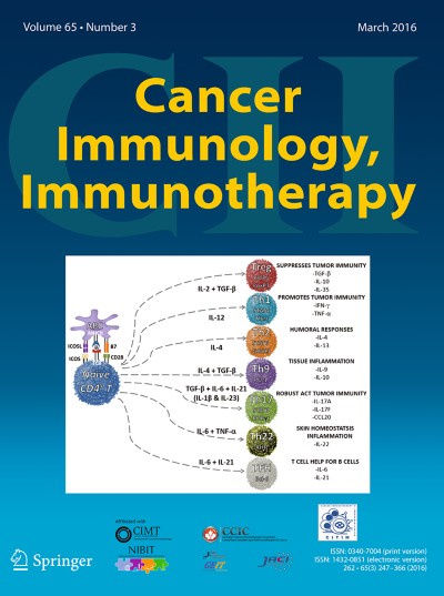 Identification of the murine H-2Db and human HLA-A*0201 MHC class I ...