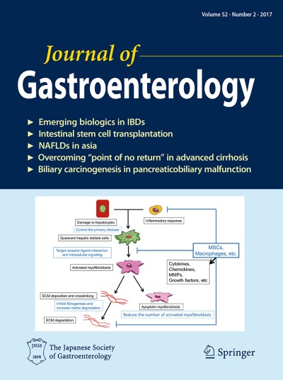 New endoscopic classification of cascade stomach, a risk factor for ...