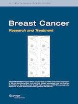 Molecular mechanisms linking high body mass index to breast cancer ...