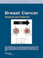 Cancer Biomarker | The prognostic significance of preoperative tumor ...