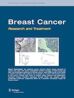 Systemic Therapy | The increasing importance of histologic grading in ...