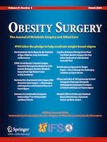 Obesity | Multidisciplinary Approach for Weight Regain—how to Manage ...