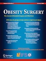 Laparoscopic Repair of Type III Paraesophageal Hernia [PEH], Incidental ...