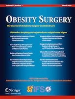 One Anastomosis Gastric Bypass (OAGB): the Story Behind a Name with 20 ...