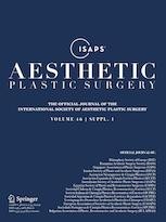 Prevention and Management of Double-Bubble Deformity in Augmentation ...