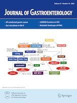 Chronic Pancreatitis | Evidence-based clinical practice guidelines for ...