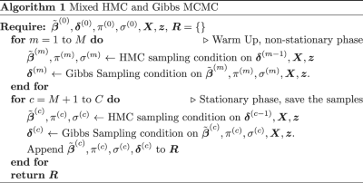 Estimating the total variance explained by whole-brain imaging for zero ...