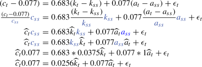 Dynare Foundations: Solving and Simulating DSGE Models | SpringerLink