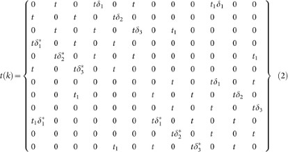 Layer Anti-Ferromagnetism on Bilayer Honeycomb Lattice | Scientific Reports