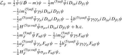 On perturbative aspects of a nonminimal Lorentz-violating QED with CPT-even dimension-5 terms ...