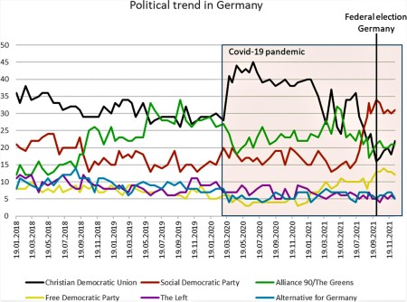 Energy, Sustainability and Society | Home page