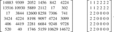 Mutually Orthogonal Binary Frequency Squares of Mixed Type | SpringerLink