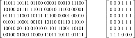 Mutually Orthogonal Binary Frequency Squares of Mixed Type | SpringerLink