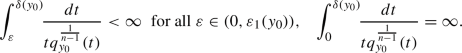 On convergence of homeomorphisms with inverse modulus inequality ...