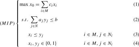 Variable Neighborhood Search with Dynamic Exploration for the Set Union ...