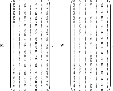 The maximum number of homogeneous weights of linear codes over chain ...