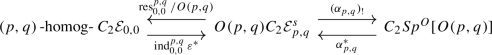 $$C_2$$ -equivariant orthogonal calculus | Mathematische Zeitschrift