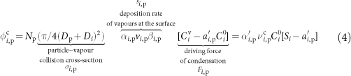 The role of low-volatility organic compounds in initial particle growth ...