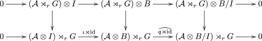 On the exactness of groupoid crossed products | Annals of Functional ...