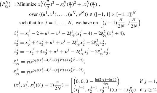 Numerical Method for a Controlled Sweeping Process with Nonsmooth ...