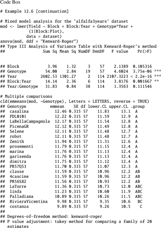 A Brief Intro to Mixed Models | SpringerLink