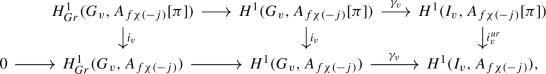 2-Selmer companion modular forms | Annales mathématiques du Québec