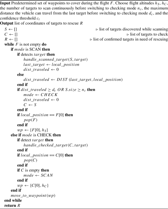 Simulation Analysis of Exploration Strategies and UAV Planning for ...