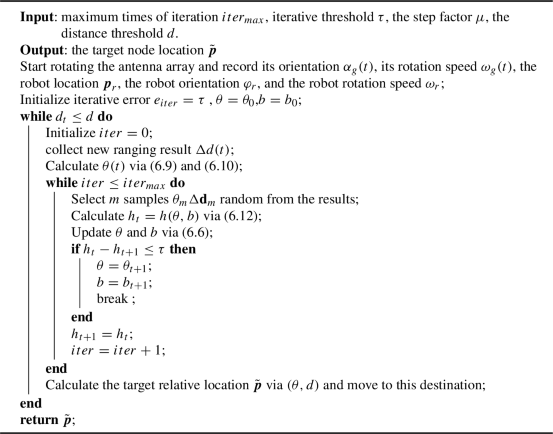 LoRa-Based Indoor Tracking System for Mobile Robots | SpringerLink