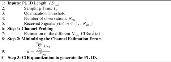 Authentication Method for PLC Network | SpringerLink