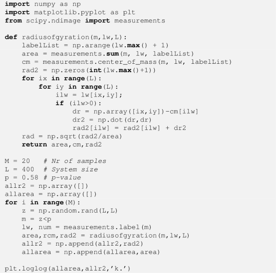 Geometry of Clusters | SpringerLink