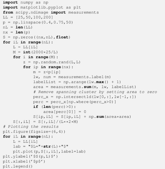 Finite Size Scaling | SpringerLink