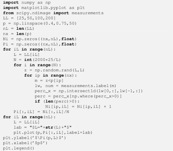 Finite Size Scaling | SpringerLink