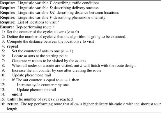 Smart Logistics | Springer Nature Link (formerly SpringerLink)