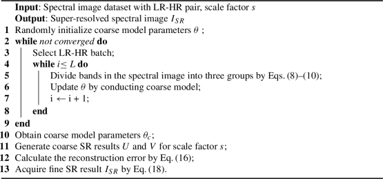 Super-Resolution for Spectral Image | SpringerLink
