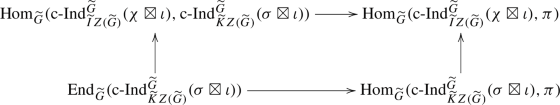 The mod-p representation theory of the metaplectic cover of ...