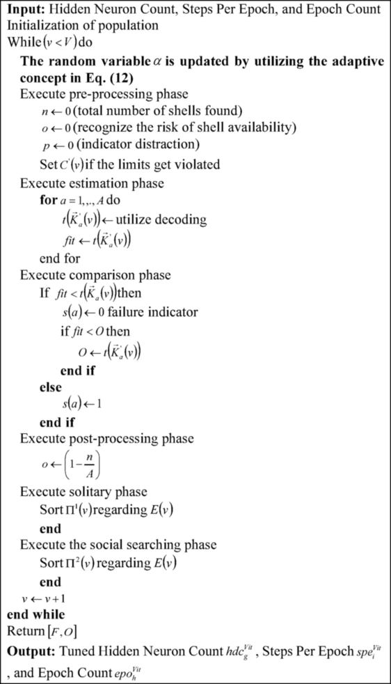 An Efficient Cotton Yield Prediction Framework Using Remote Sensing ...