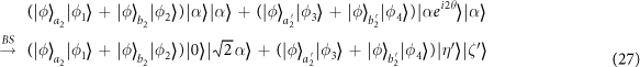 Quantum computation based on photonic systems with two degrees of freedom assisted by the weak ...