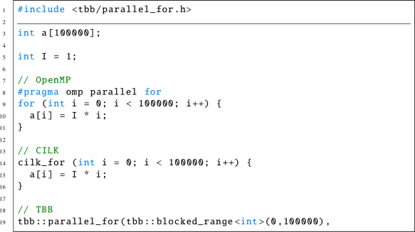 Parallel Programming | SpringerLink