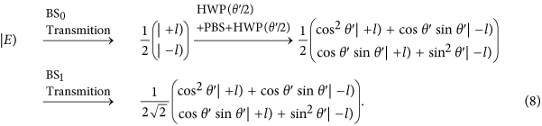 Bell’s measure and implementing quantum Fourier transform with orbital angular momentum of ...