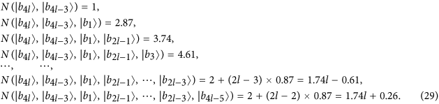 LOCC indistinguishable orthogonal product quantum states | Scientific ...