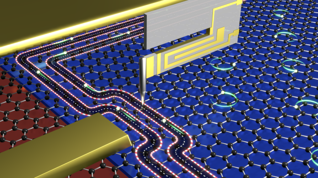 Nature Communications