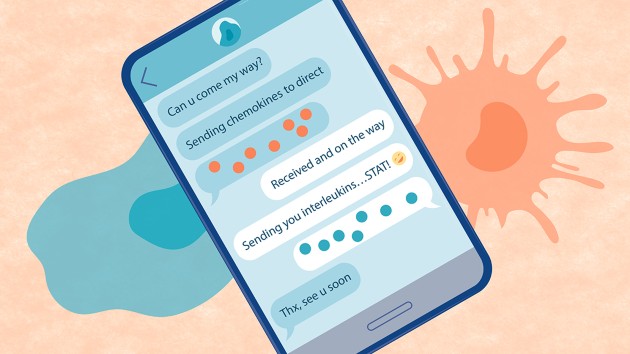 Nature Reviews Cancer