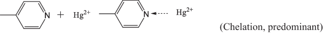 Effective elimination of Hg(II) from water bodies with acid-modified ...